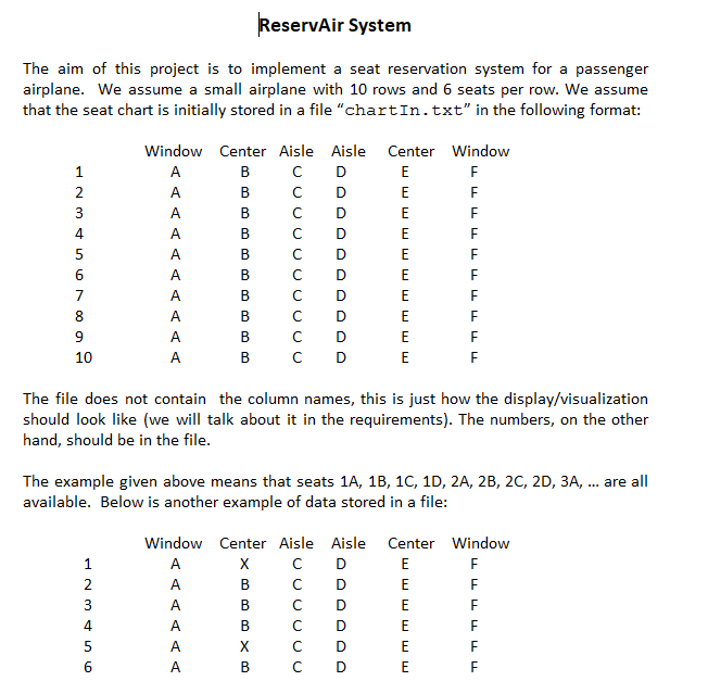 Solved ReservAir System The aim of this project is to | Chegg.com