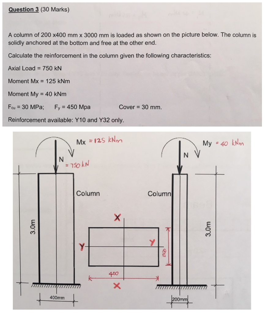Solved Question 3 (30 Marks) A column of 200 x400 mm x 3000 | Chegg.com