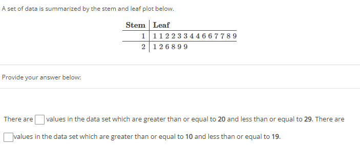 Solved A set of data is summarized by the stem and leaf plot | Chegg.com