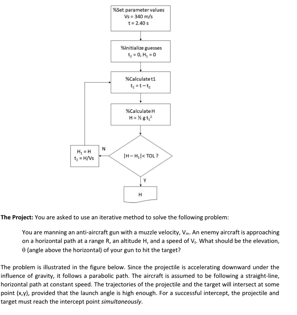 Solved where g 9.81 m/s is the acceleration due to gravity | Chegg.com