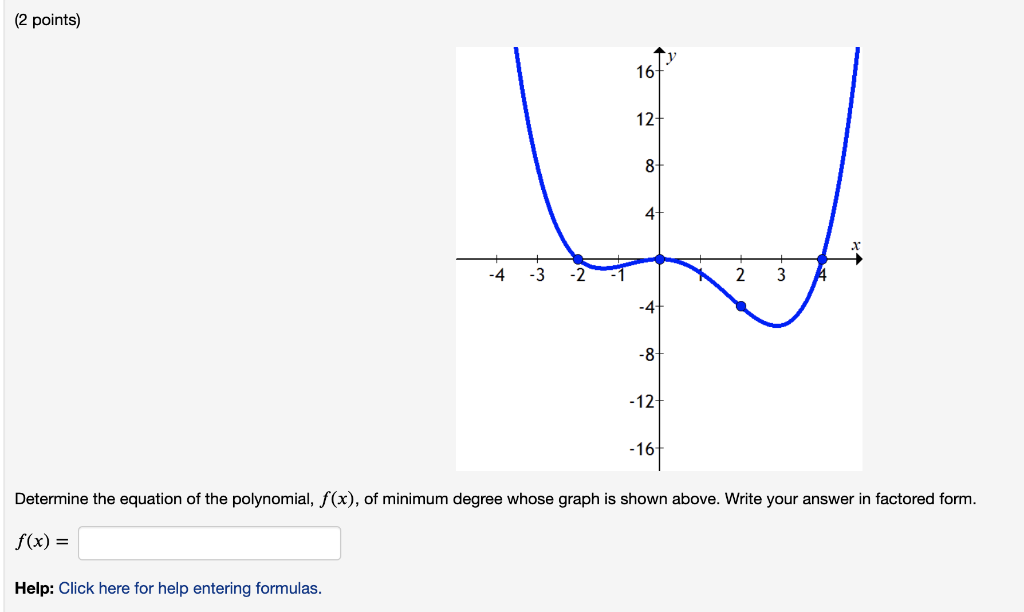 Solved (2 points) To get a better look at the graph, you can | Chegg.com