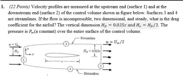 Solved Velocity profiles are measured at the upstream end | Chegg.com