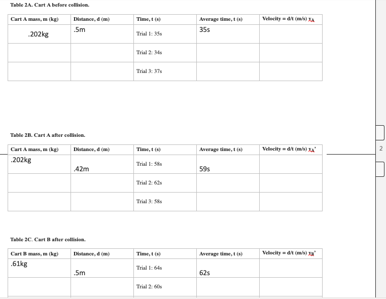 Solved Table 2A. Cart A before collision. Table 2B. Cart A | Chegg.com