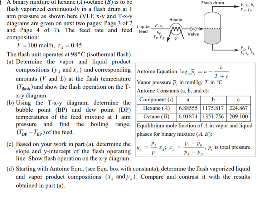 Solved 1 A binary mixture of hexane (A)-octane (B) is to be | Chegg.com