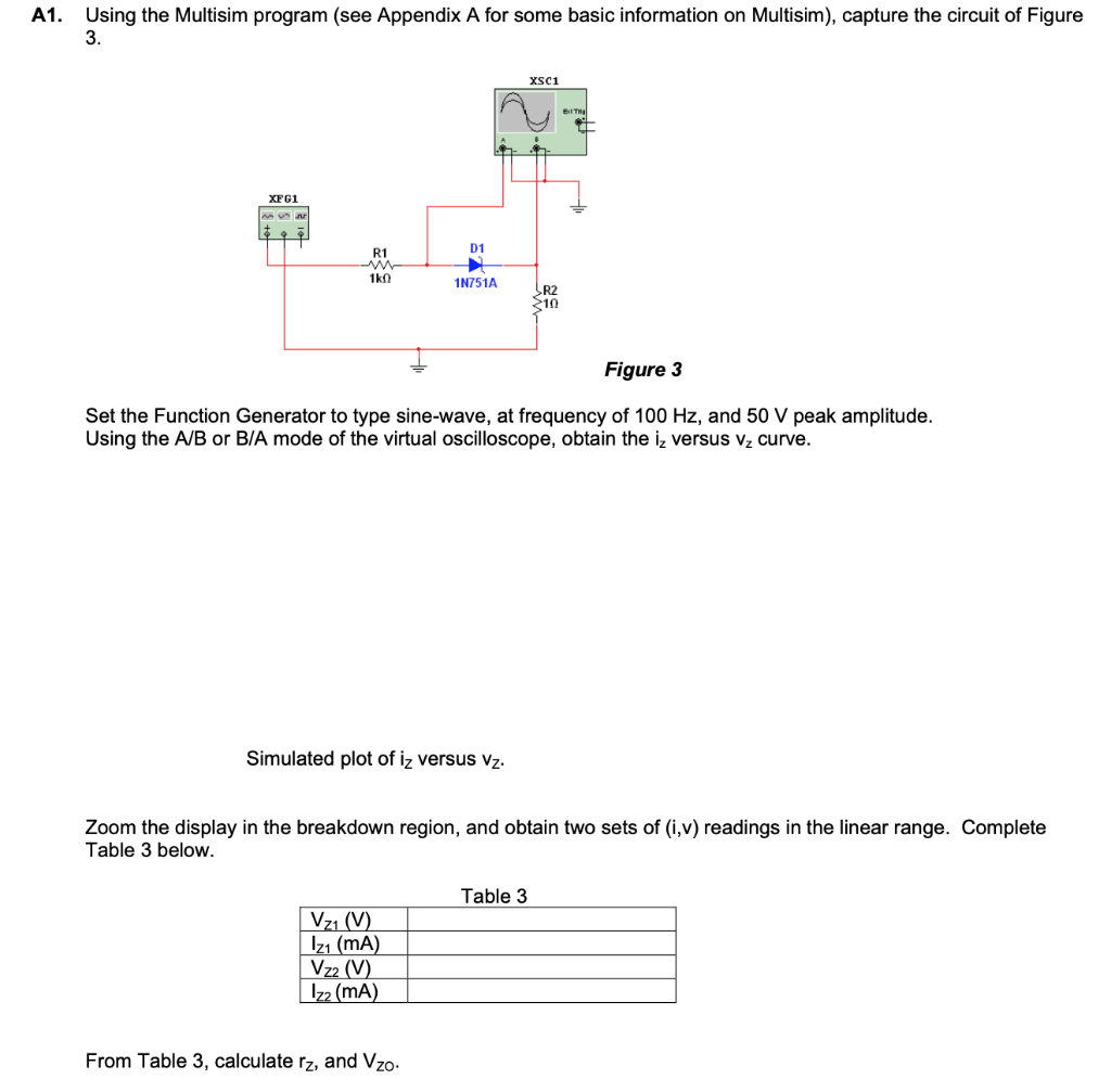 Solved A1. Using the Multisim program (see Appendix A for | Chegg.com