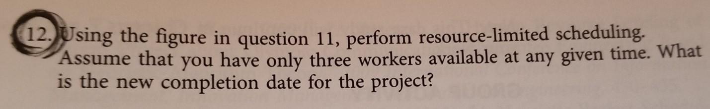 Solved Using the following figure, perform resource | Chegg.com