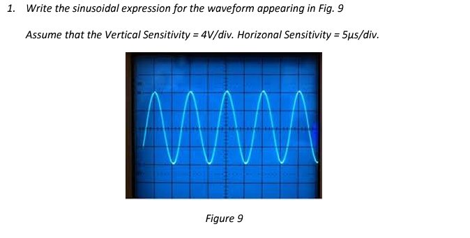 Solved 1. ﻿Write the sinusoidal expression for the waveform | Chegg.com