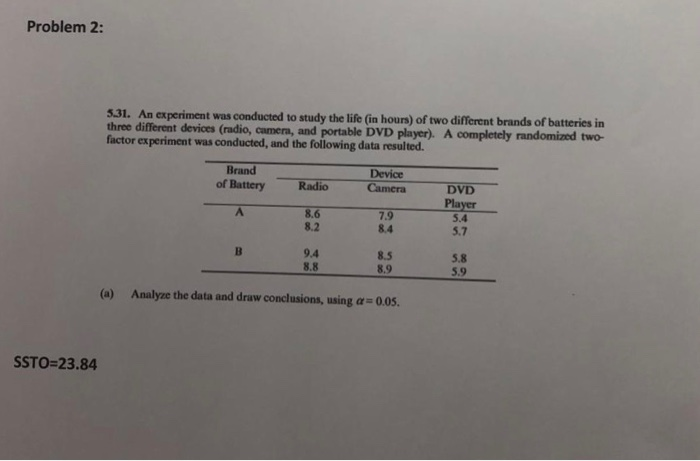 Solved Problem 2: 531. An experiment was conducted to study | Chegg.com
