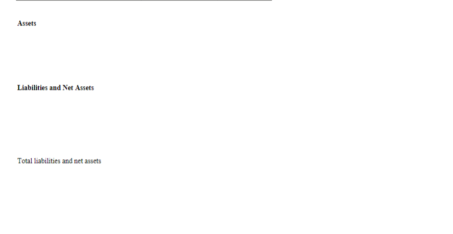 Solved InIs Intormatıon is utוIzea tor the statement or | Chegg.com