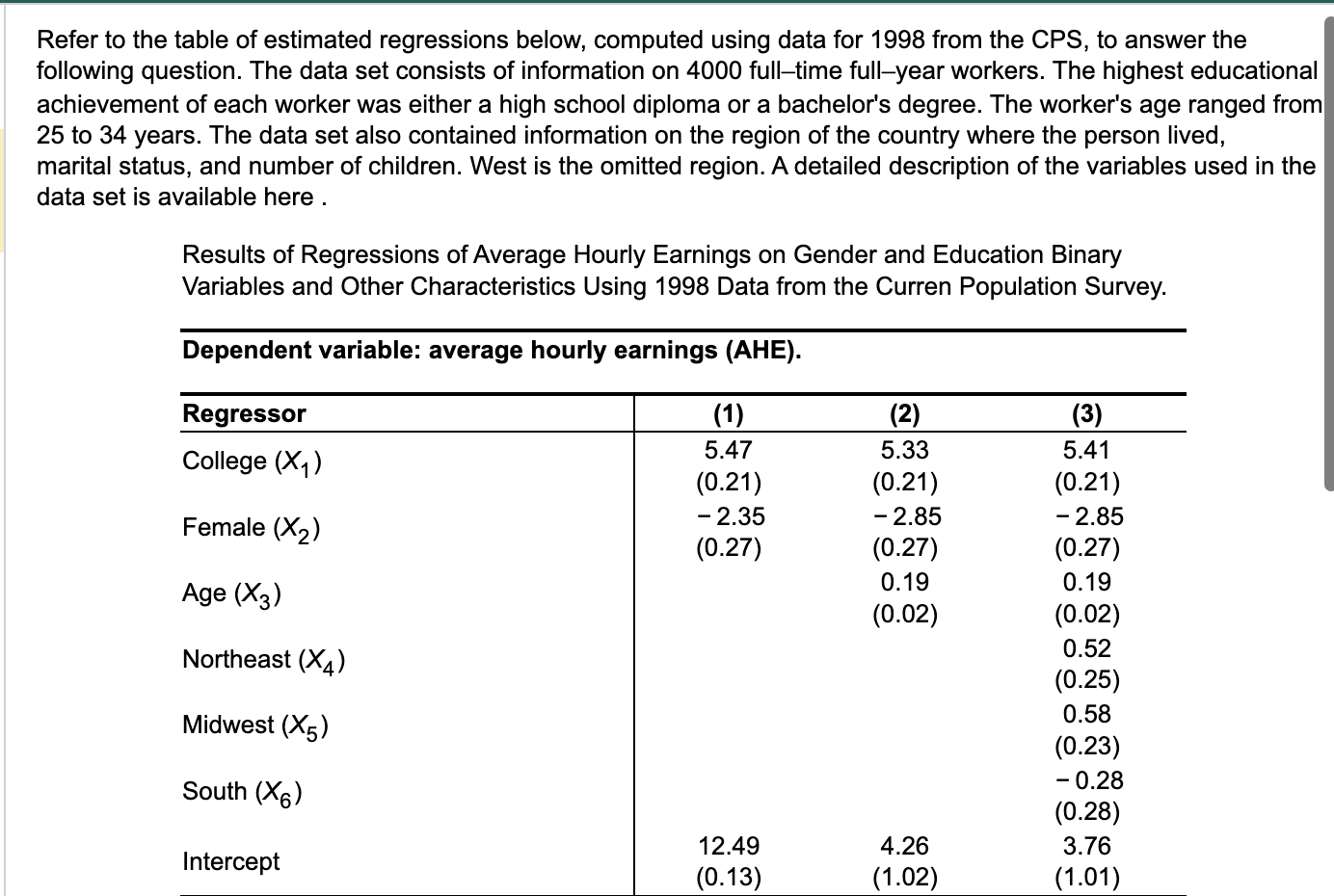 Solved Refer to the table of estimated regressions below, | Chegg.com