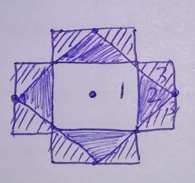 In the free-electron approximation, what is the | Chegg.com