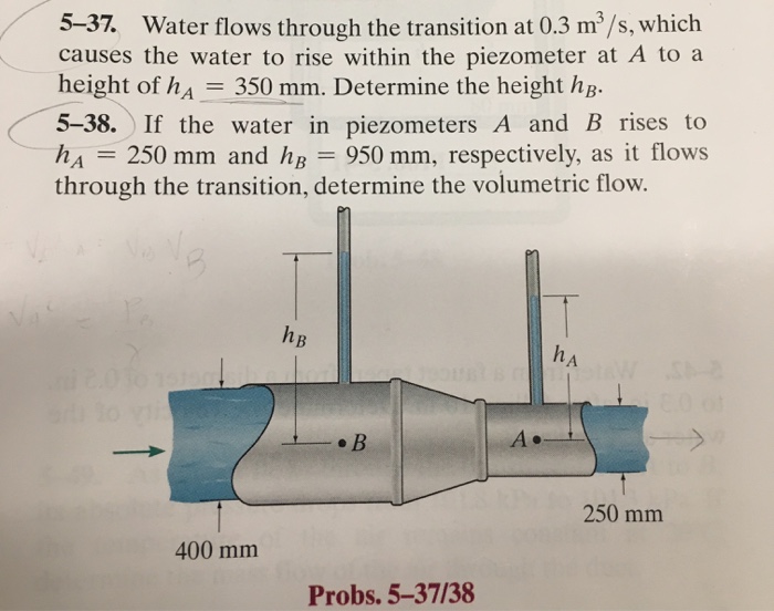 Solved 5-37. Water flows through the transition at 0.3 m3/s, | Chegg.com