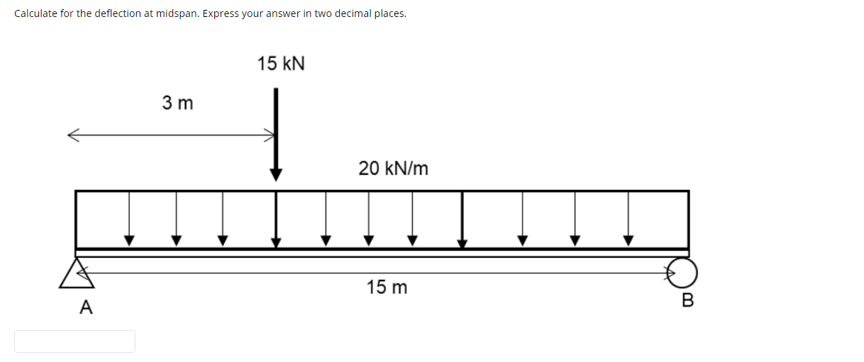Solved Calculate for the deflection at midspan. Express your | Chegg.com