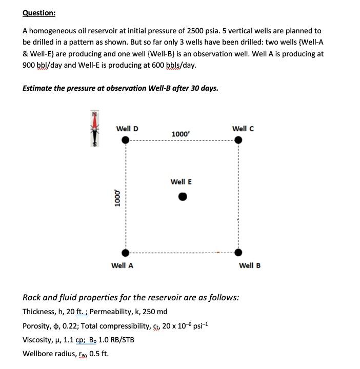 Question: A homogeneous oil reservoir at initial | Chegg.com