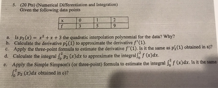 Solved (20 Pts) (Numerical Differentiation and Integration) | Chegg.com