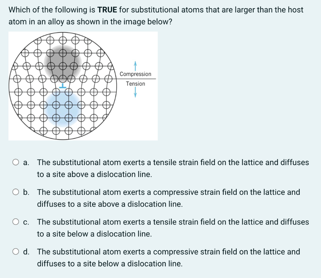 Solved Which of the following is TRUE for substitutional | Chegg.com
