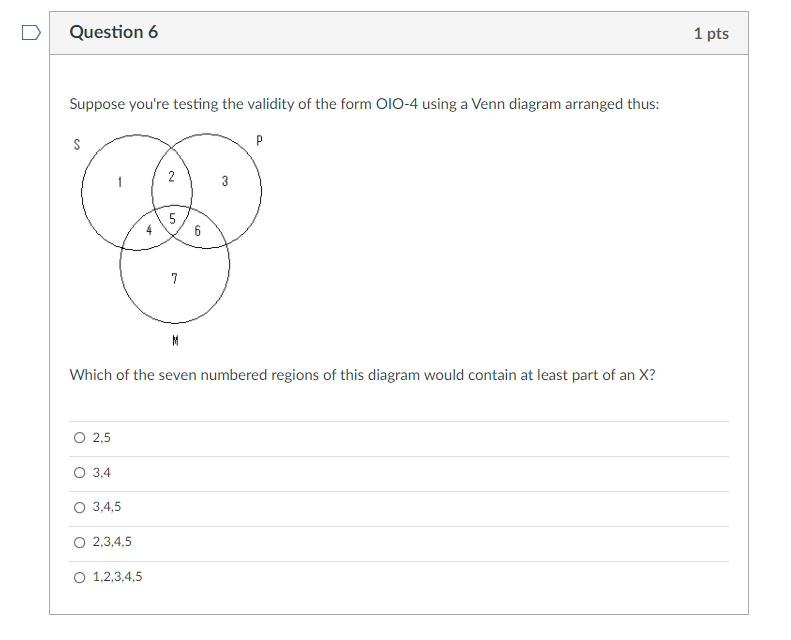 Solved Question 5 1 Pts Suppose Youre Testing The Validity 