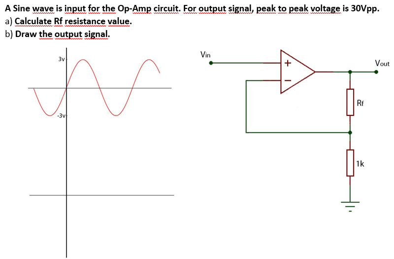 Solved A Sine wave is input for the Op-Amp circuit. For | Chegg.com