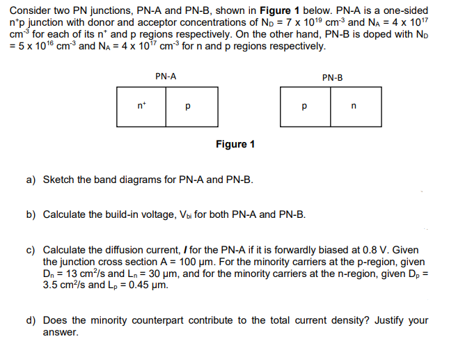 Solved Consider two PN junctions, PN-A and PN-B, shown in | Chegg.com