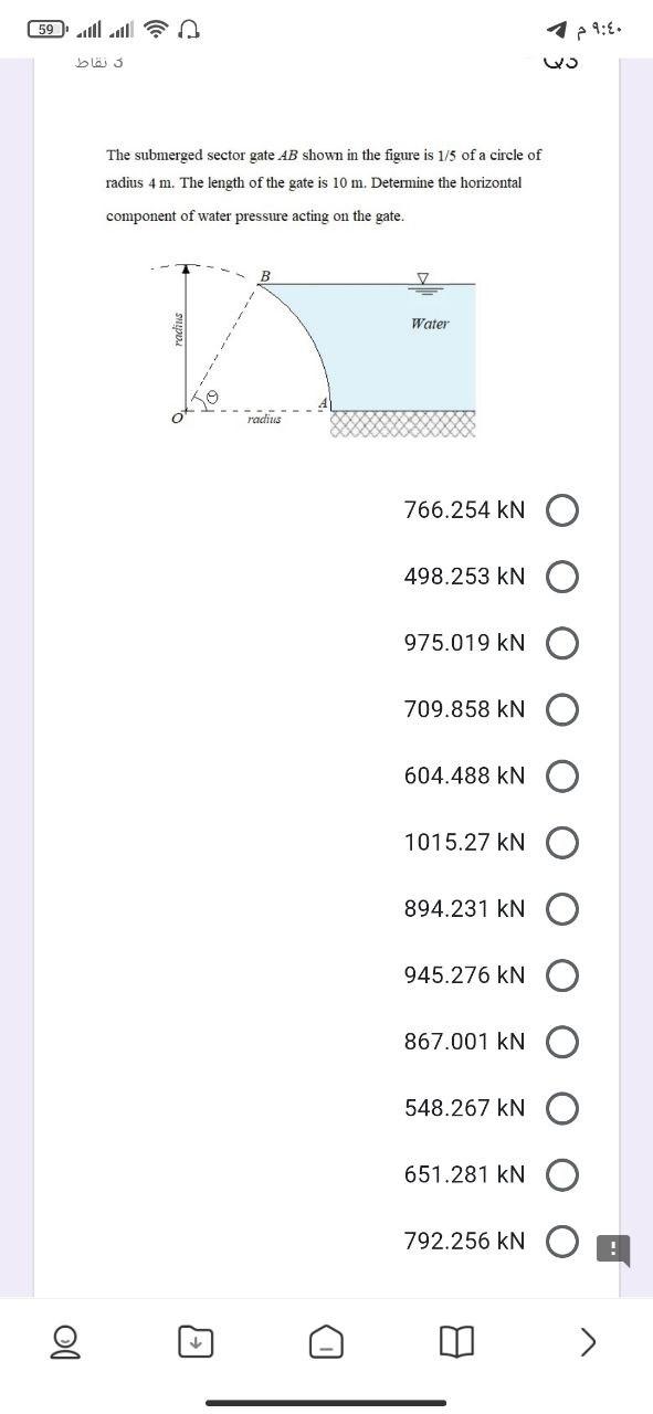 Solved 9:40 م 4 دیا ک نقاط The submerged sector gate AB | Chegg.com