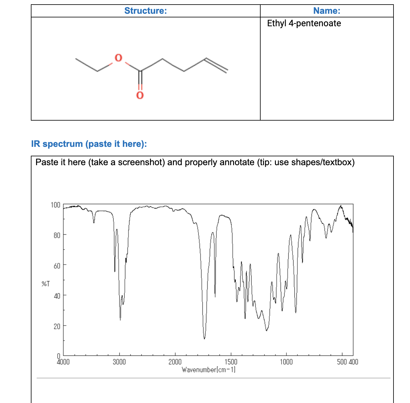 Solved IR spectrum (paste it here): Paste it here (take a | Chegg.com