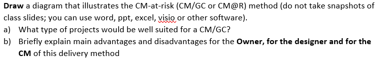 Solved Draw a diagram that illustrates the CM-at-risk (CM/GC | Chegg.com