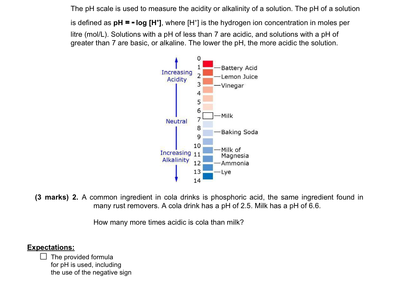 Solved The pH scale is used to measure the acidity or | Chegg.com