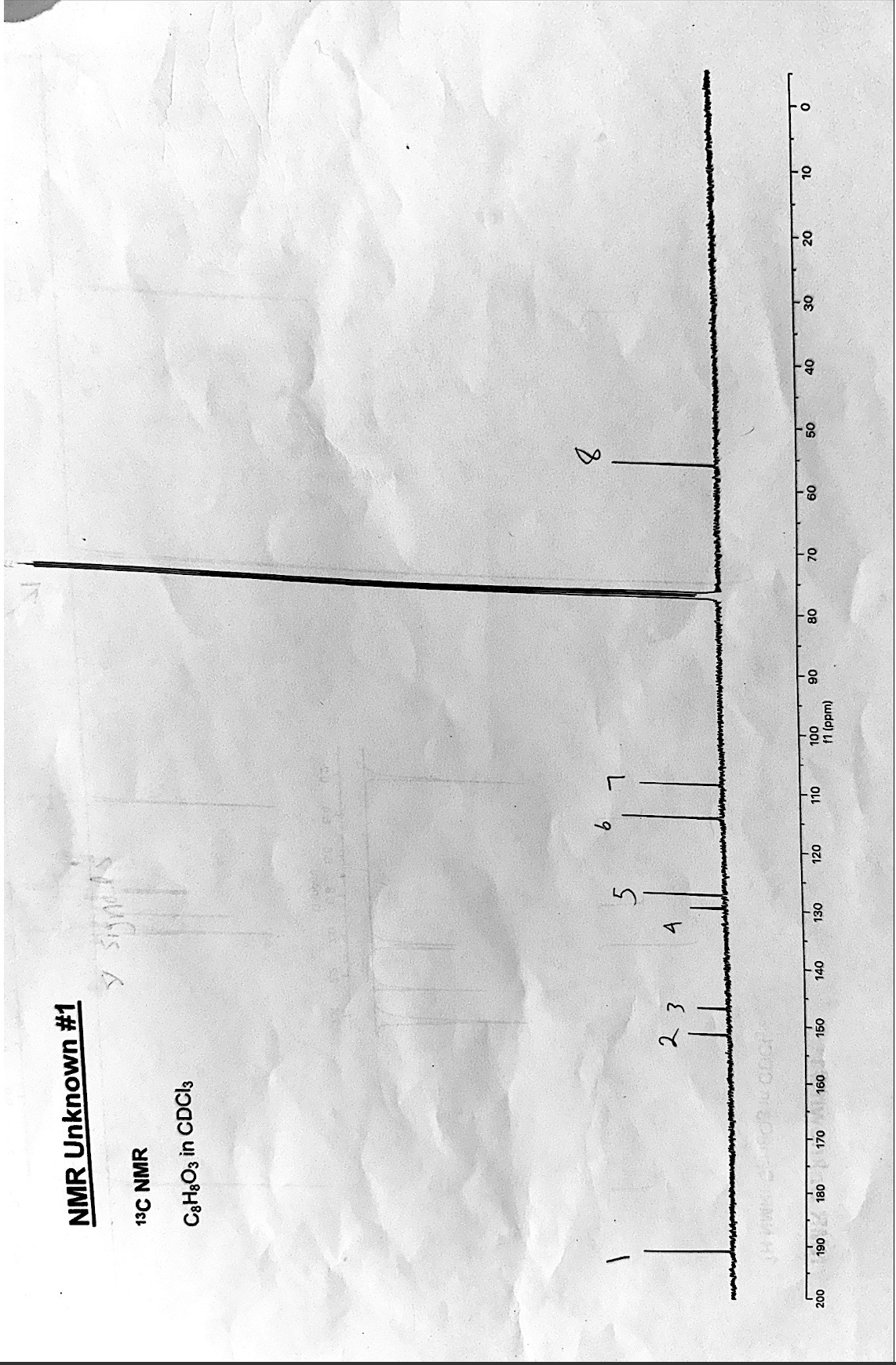 Solved Given this C NMR, H NMR, and IR spectrum for C8H8O3 | Chegg.com