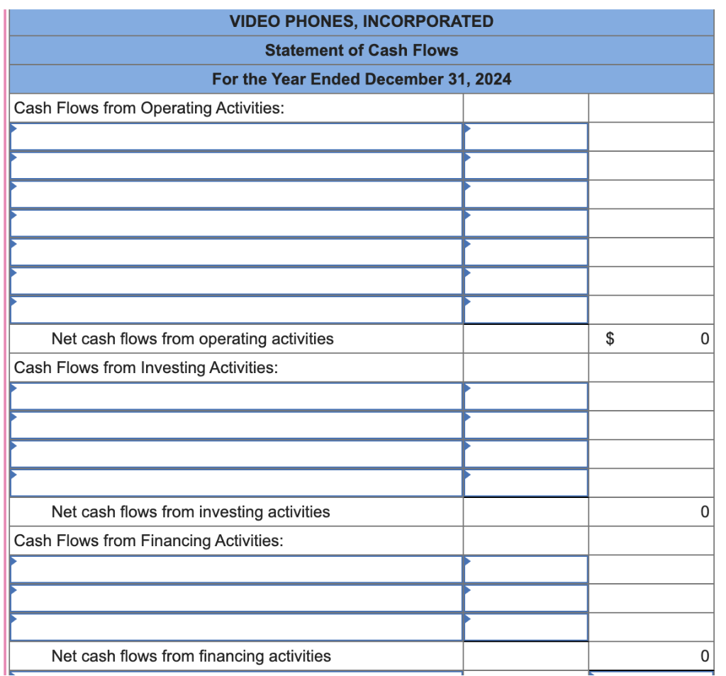 Problem 11-7A (Algo) Calculate operating | Chegg.com