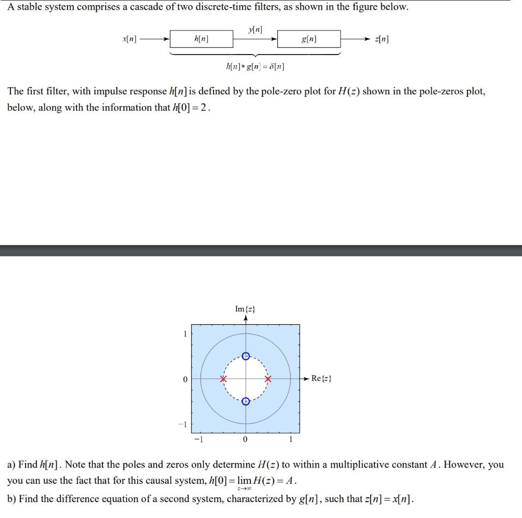 Solved h[n]∗g[n]=δ[n] The first filter, with impulse | Chegg.com