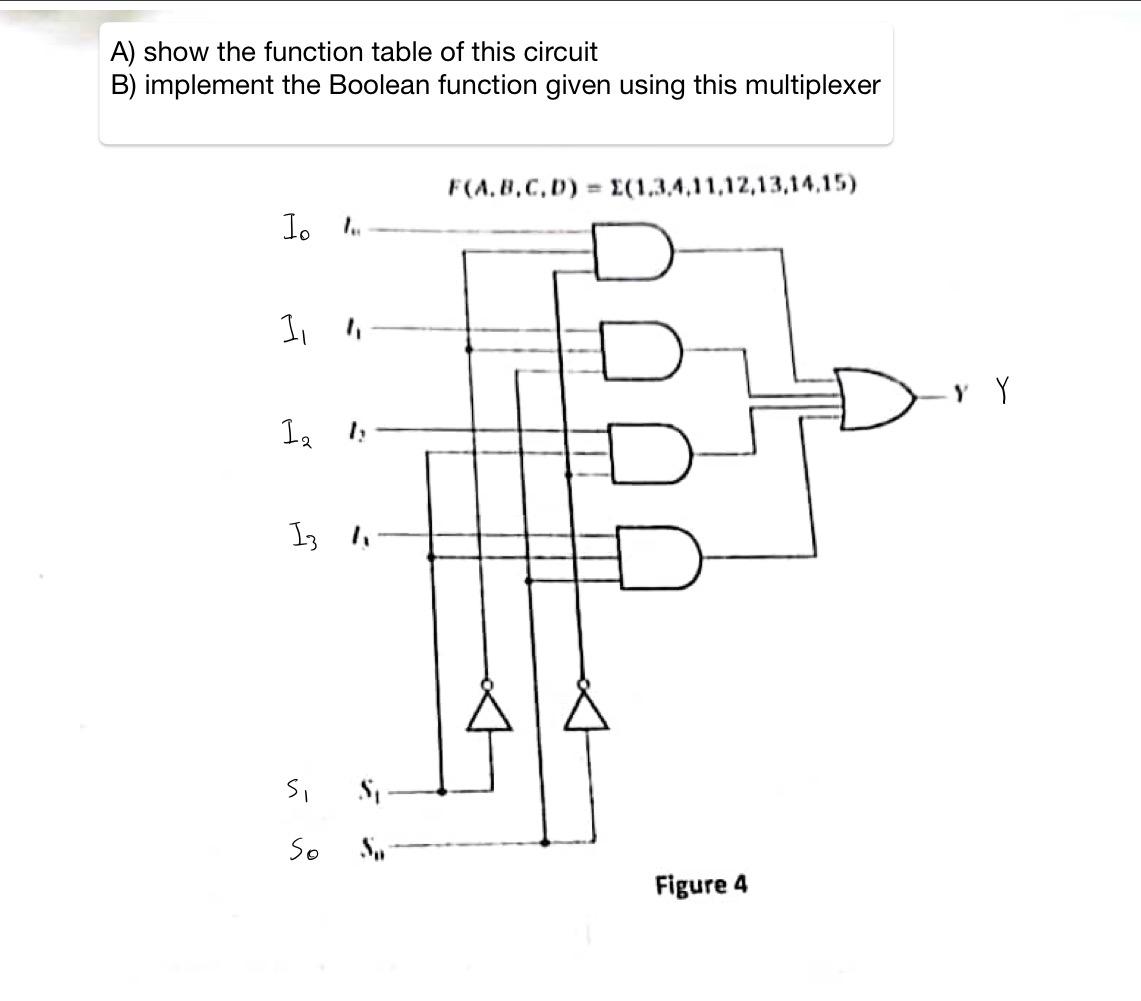 Solved A) show the function table of this circuit B) | Chegg.com