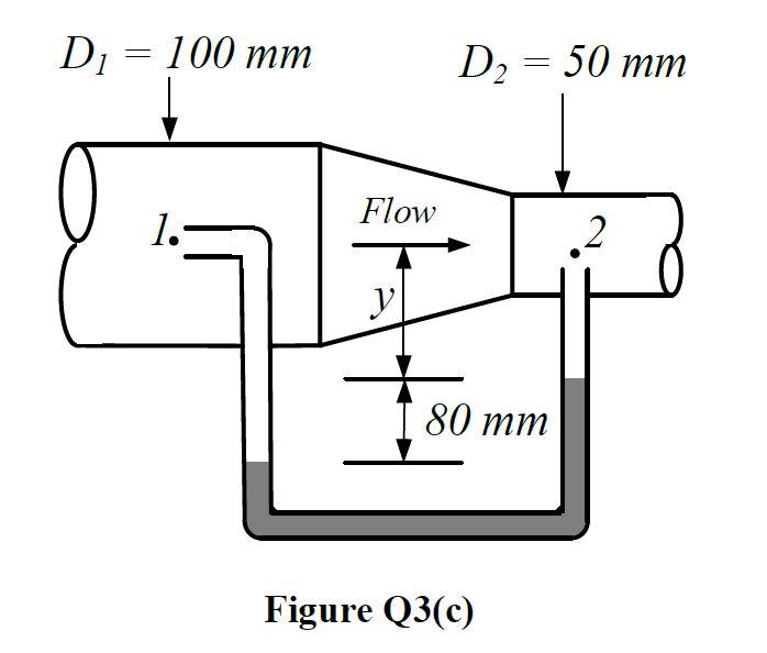 Solved Figure Q3(c) shows a venturi meter that used to | Chegg.com