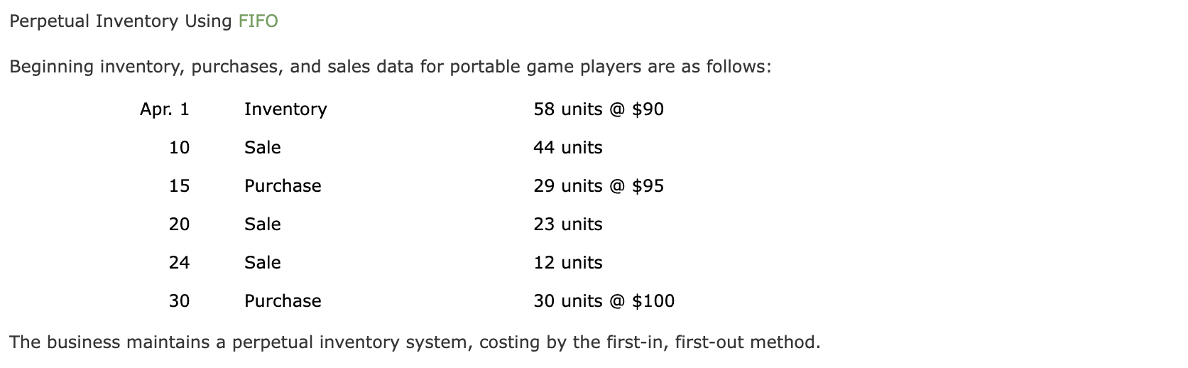 Solved Perpetual Inventory Using FIFO Beginning inventory, | Chegg.com