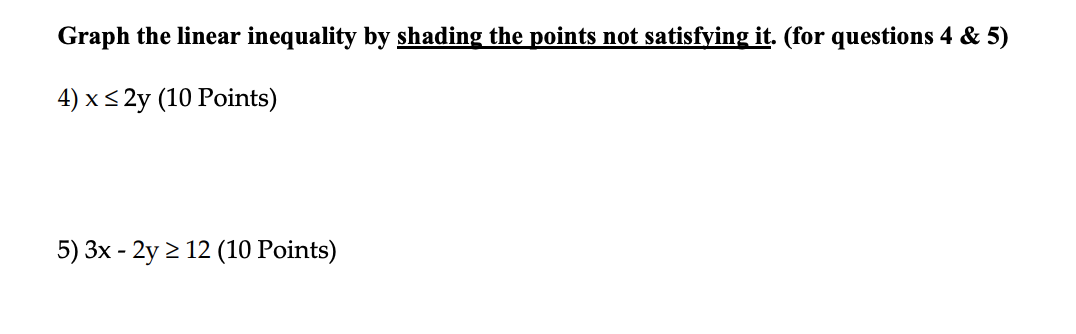 Solved Graph the linear inequality by shading the points not | Chegg.com
