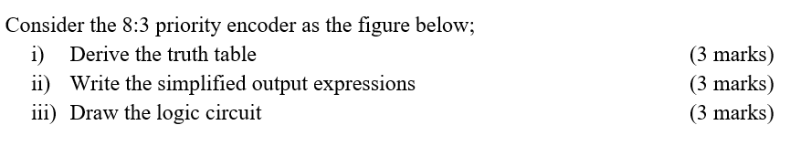 Answered: Consider the 8:3 priority encoder as the figure b