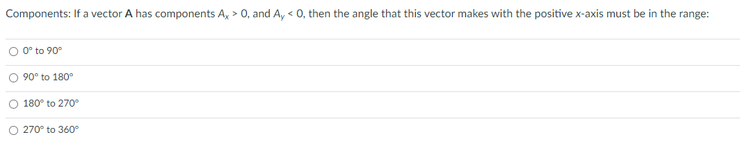 Solved Components: If a vector A has components Ax > 0, and | Chegg.com