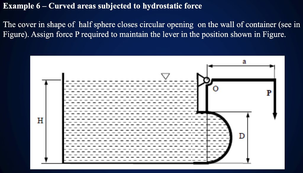 Solved Example 6 – Curved areas subjected to hydrostatic | Chegg.com