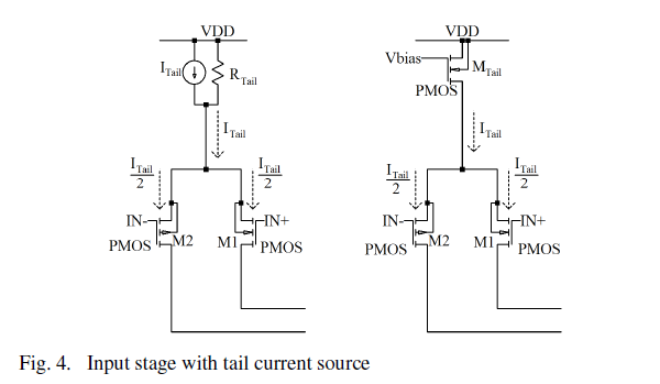 W ITAIL »Vsg – |V-12 VDD VDD Vbias- I Tall Riail I | Chegg.com