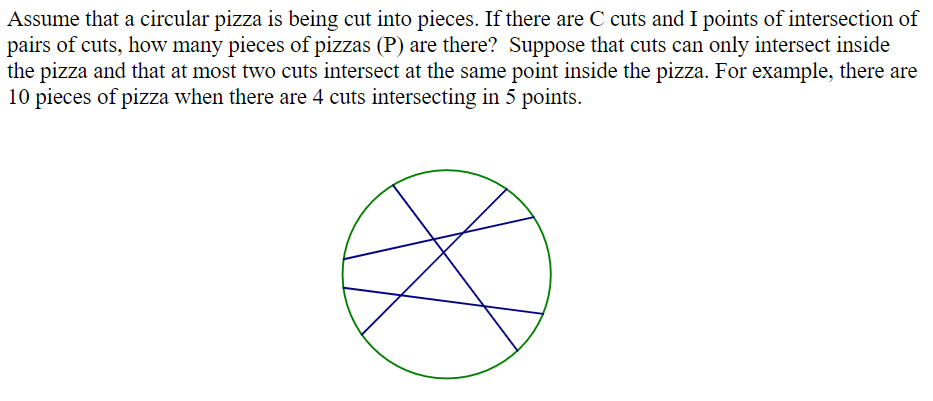 Solved Assume that a circular pizza is being cut into | Chegg.com