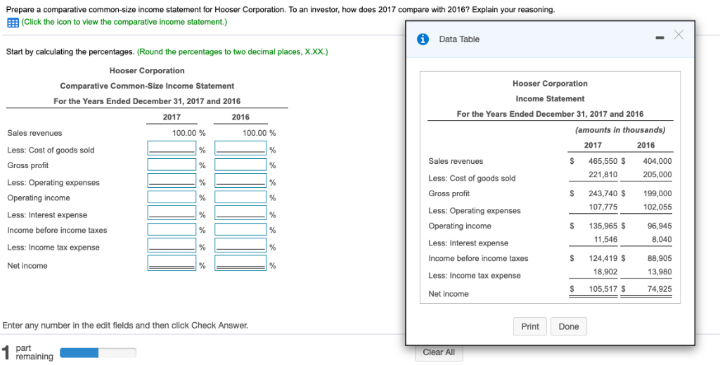 Solved Prepare a comparative common-size income statement | Chegg.com