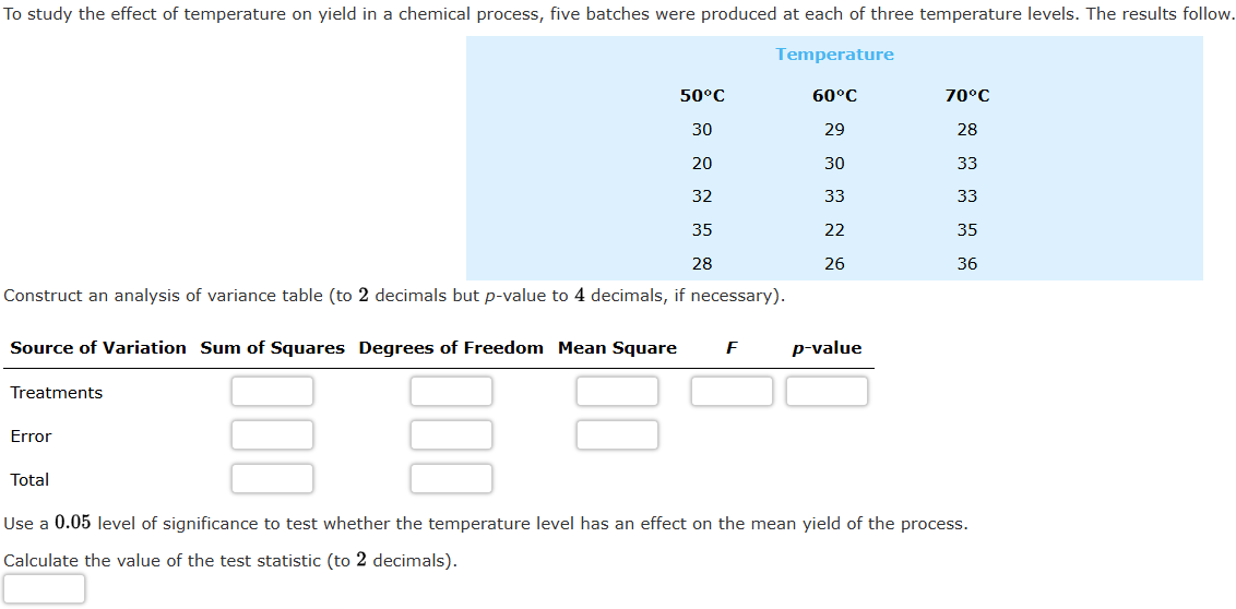 Solved To study the effect of temperature on yield in a | Chegg.com