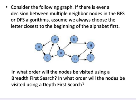 Solved • Consider the following graph. If there is ever a | Chegg.com
