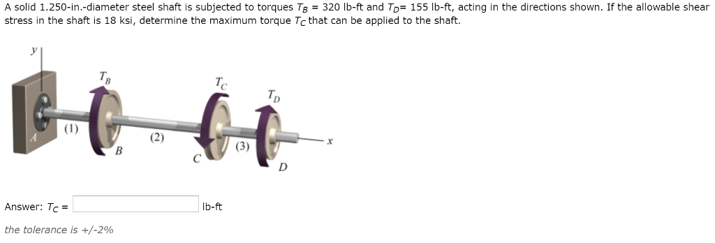 Solved A solid 1.250-in-diameter steel shaft is subjected to | Chegg.com