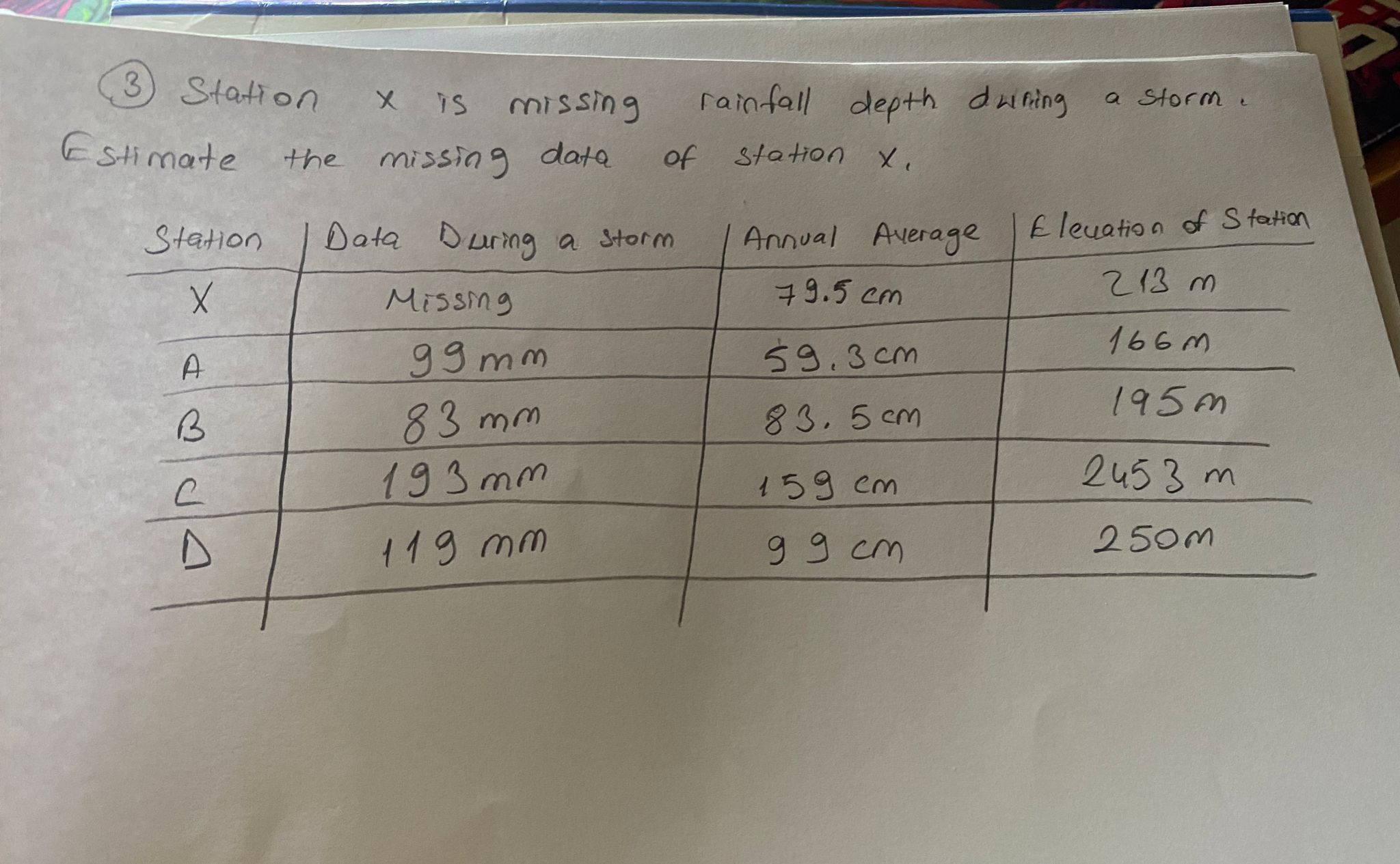 Solved (3) Station x is missing rainfall depth dwing a | Chegg.com