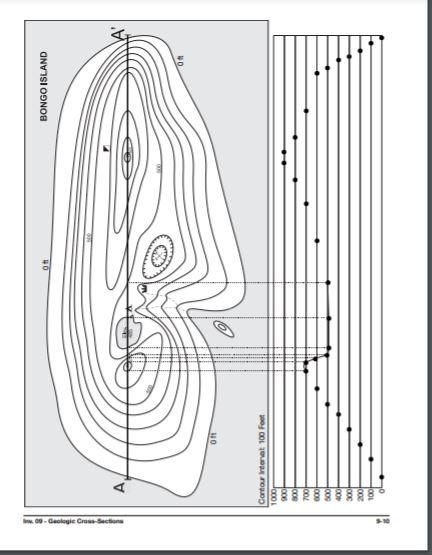 Solved QUESTION 1 Bongo Island Cross-Section - p. 9-10 For | Chegg.com