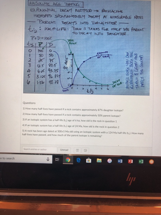 Solved Absolute Age Dating the process of determining the | Chegg.com