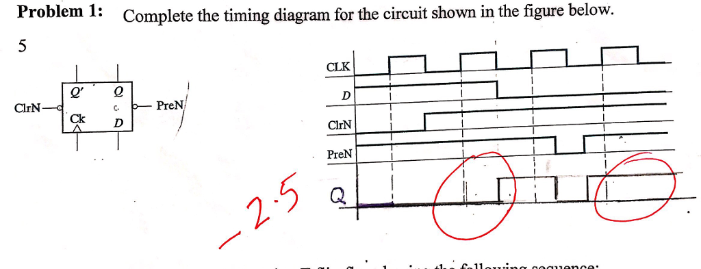 Solved complete the timing diagram for the circuit shown in | Chegg.com