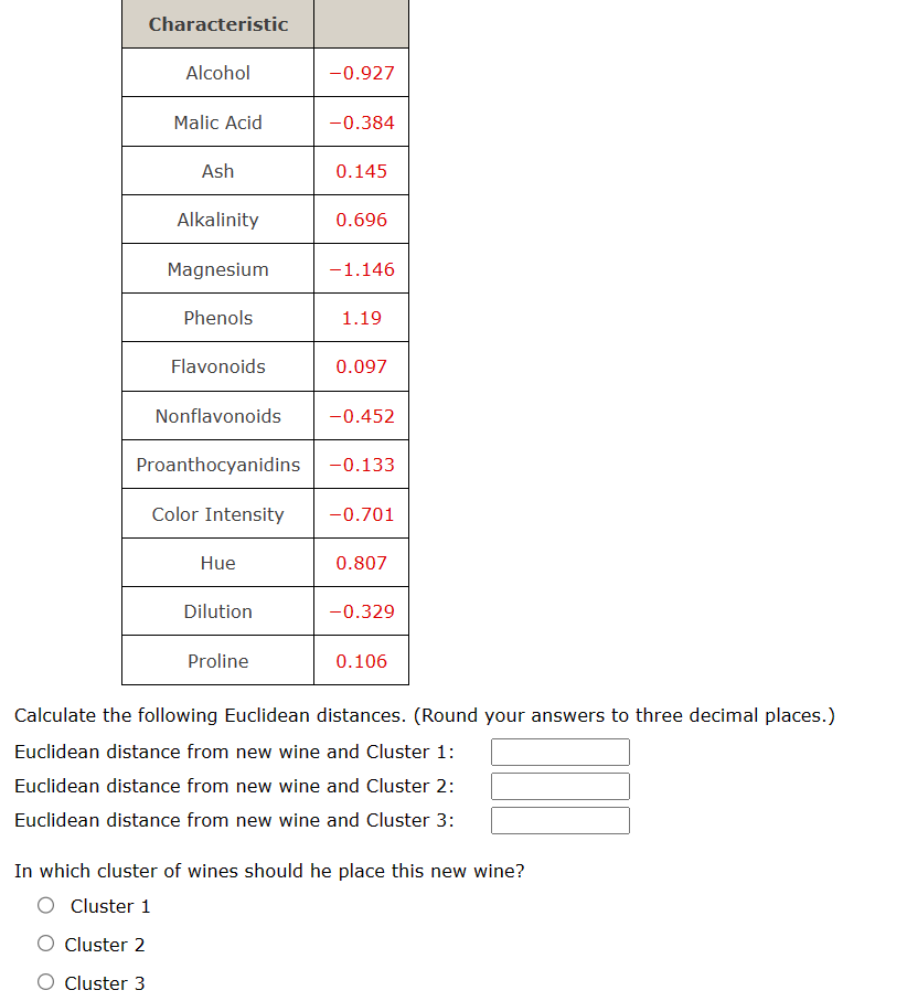 Solved his problem does not require the use of data mining | Chegg.com