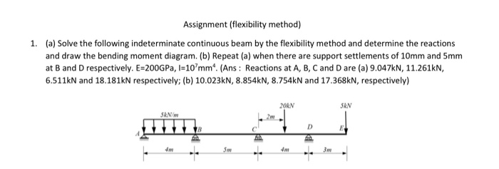 Solved Assignment (flexibility method) (a) Solve the | Chegg.com