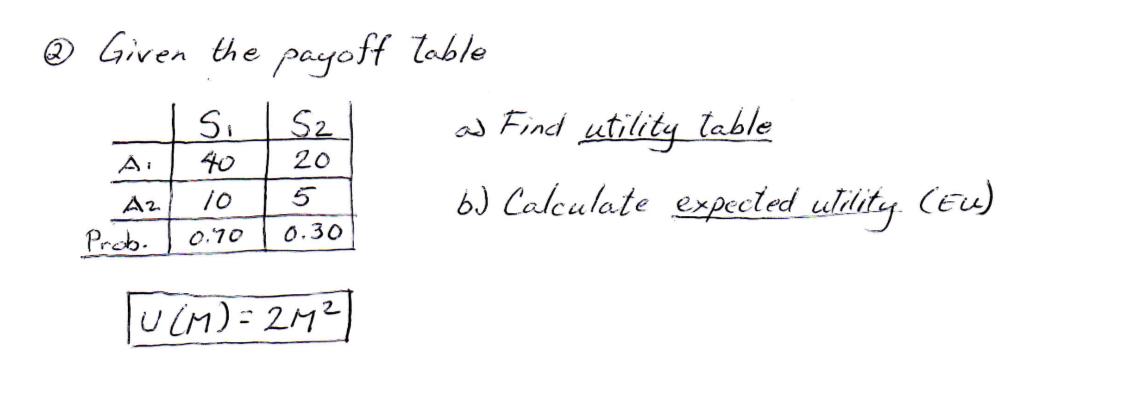Solved @ Given the payoff Table S2 od Find utility Table 6) | Chegg.com